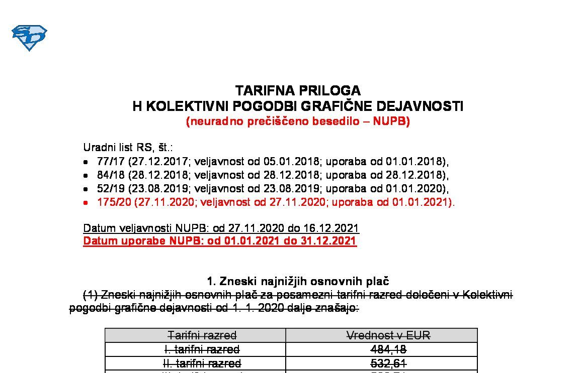 10.1a TARIFNA PRILOGA h Kolektivni pogodbi grafične dejavnosti ...